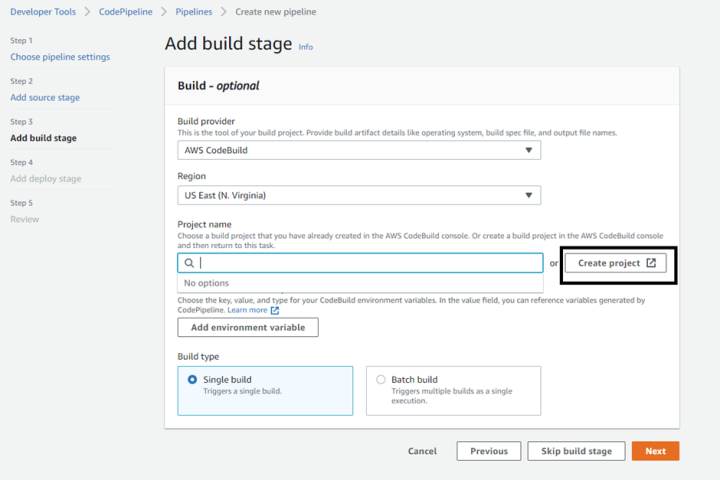 Mastering Aws Cicd With Codepipeline Sudo Consultants