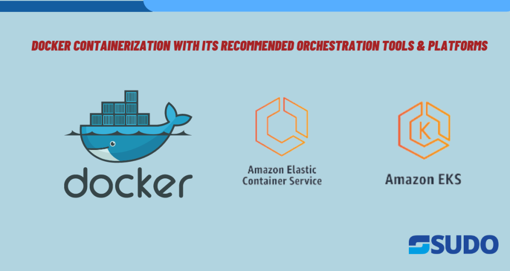 Docker Containerization with Orchestration Tools | SUDO